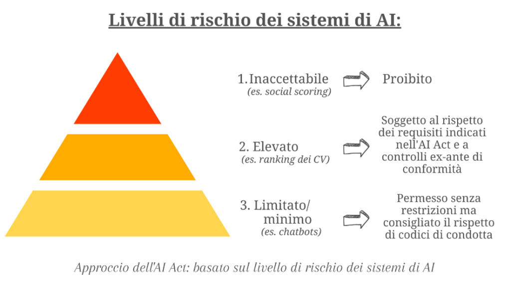 Raggiunto un accordo europeo sulle indicazioni geografiche